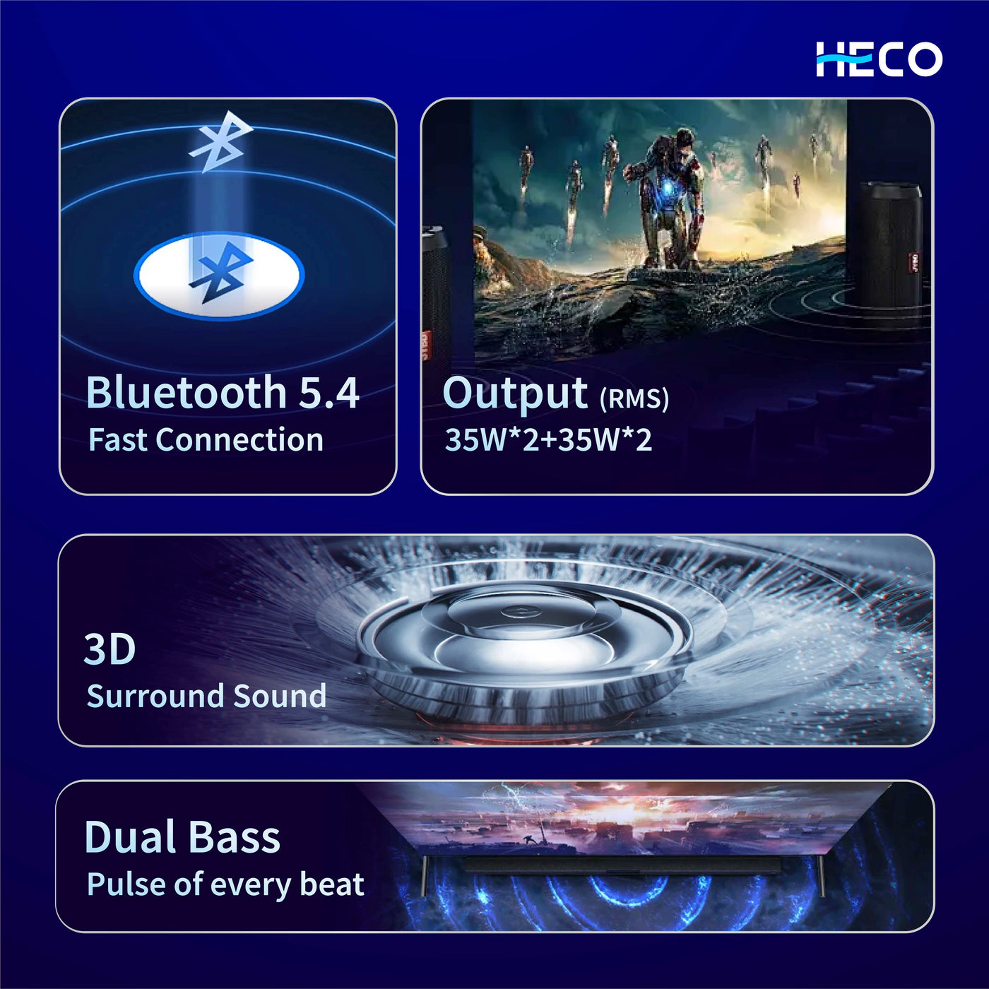Heco Soundbar Pulse